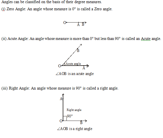 Angles and Its Measurement | Physics Wallah