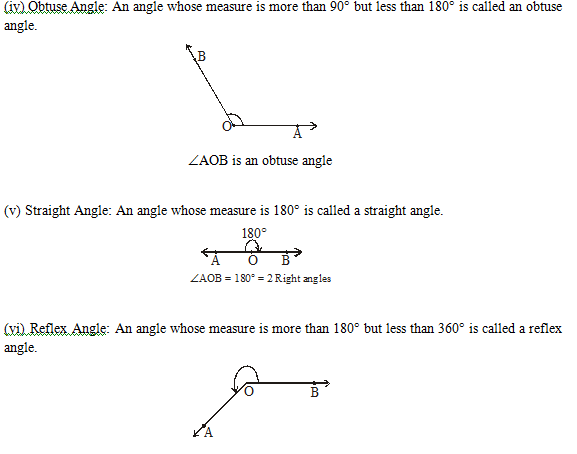 Angles and Its Measurement | Physics Wallah