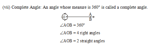Angles and Its Measurement | Physics Wallah