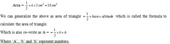 Algebra | Class 6 Maths Notes