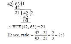 Unitary Method Ratio and Proportion For Ratio | Physics Wallah