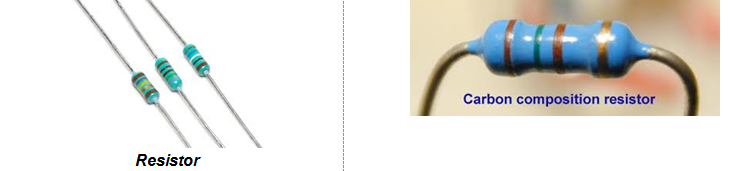 Electric Current | Electricity