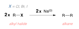 Wurtz Reaction | Reaction Mechanism of Wurtz Reaction