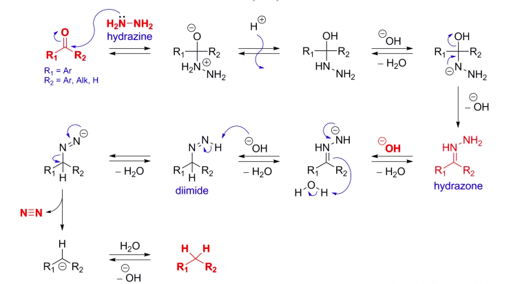 Wolf Kishner Reduction | Reaction Mechanism of Wolf Kishner Reduction