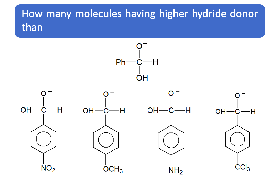 Cannizzaro Reaction | Reaction Mechanism of Cannizzaro Reaction