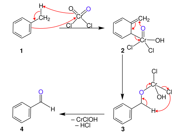Etard’s Reaction| Reaction Mechanism of Etard’s Oxidation