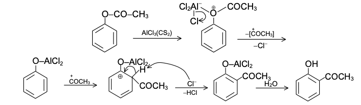 Fries Rearrangement | Reaction Mechanism of Fries Rearrangement
