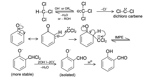 Reaction Mechanism of Reimer-Tiemann Reaction