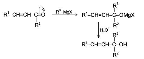 Grignard Reagent | Reaction Mechanism of Grignard Reagent