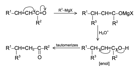 Grignard Reagent | Reaction Mechanism of Grignard Reagent