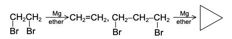 Grignard Reagent | Reaction Mechanism of Grignard Reagent