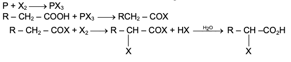 Hell-Volhard-Zelinsky Reaction| Reaction Mechanism of HVZ Reaction