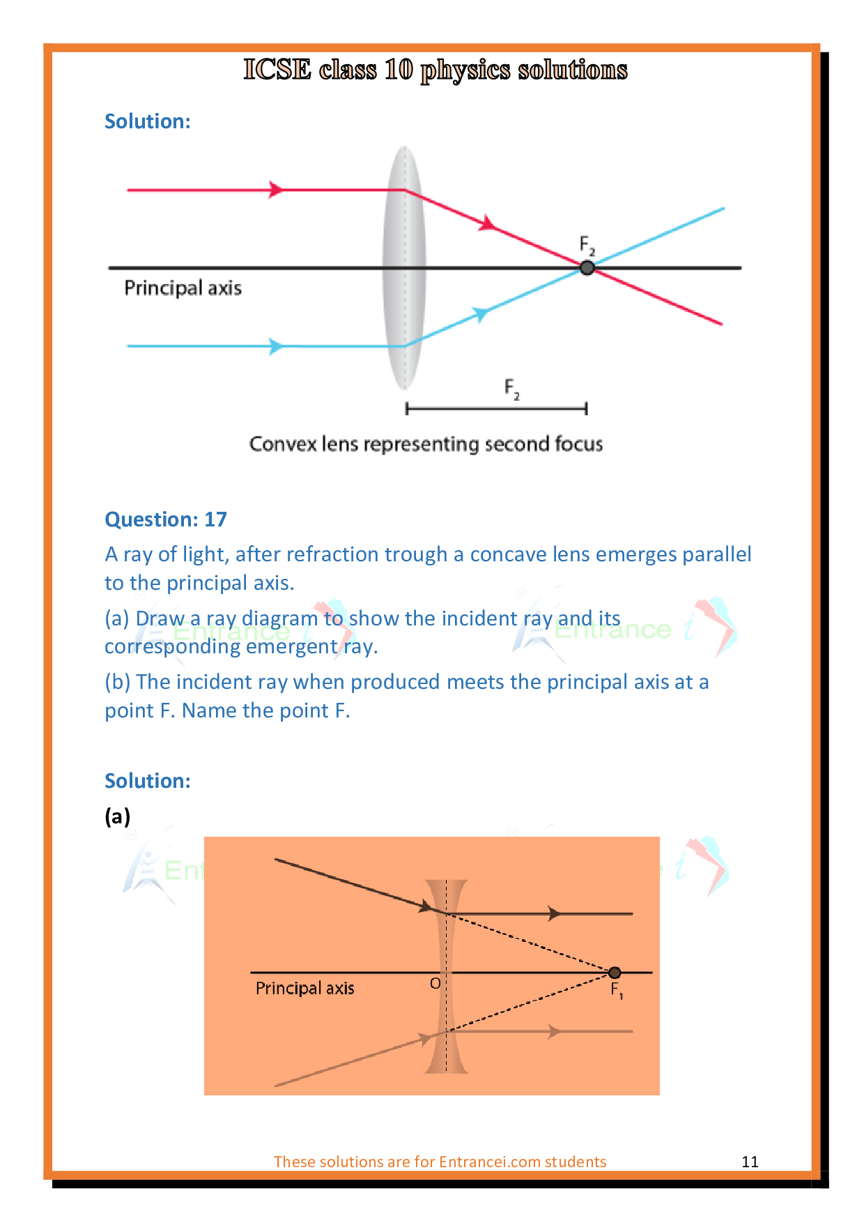 Solutions of Chapter-5 Refraction Through Lens of ICSE Class 10 Physics