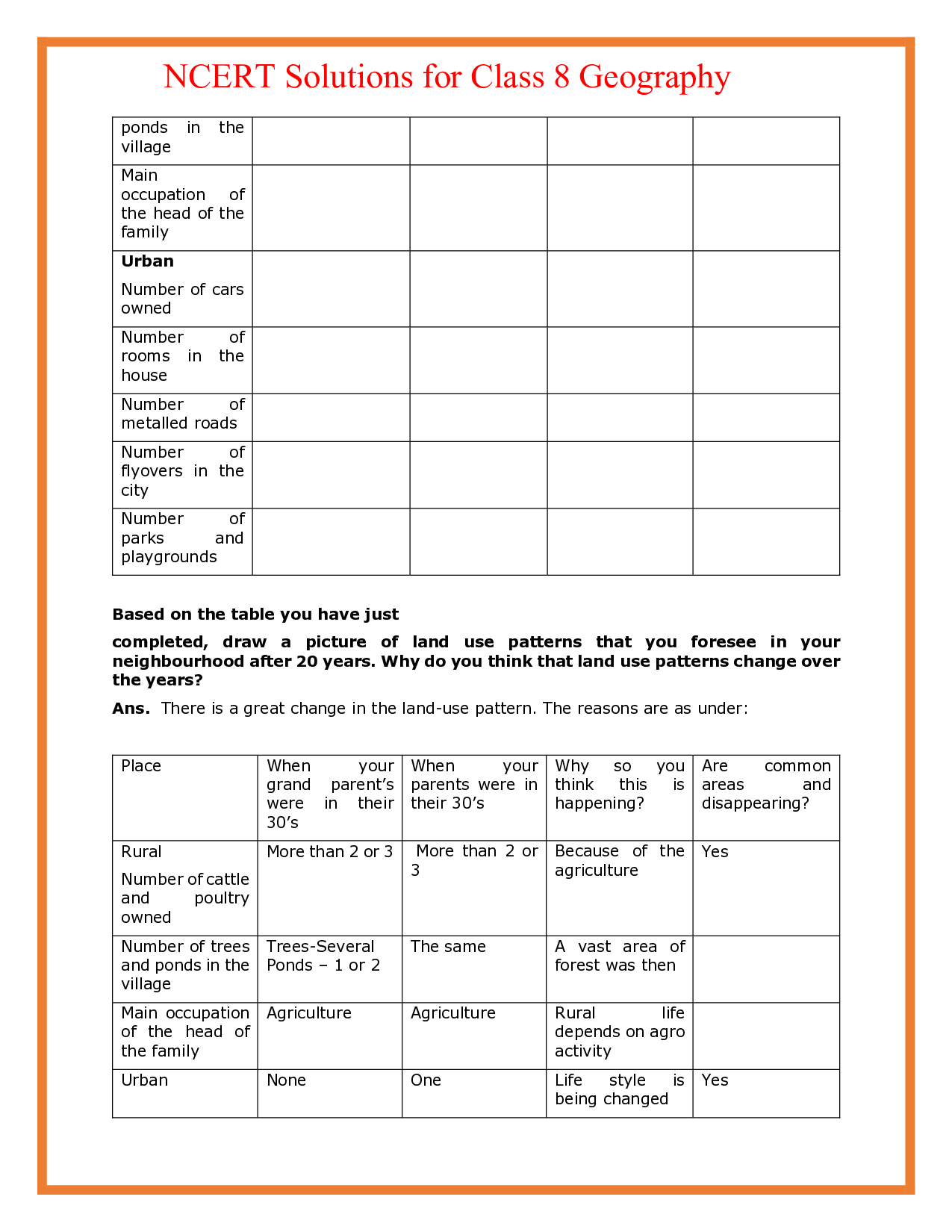 NCERT Solutions for Class 8 Geography Chapter 2 |PW