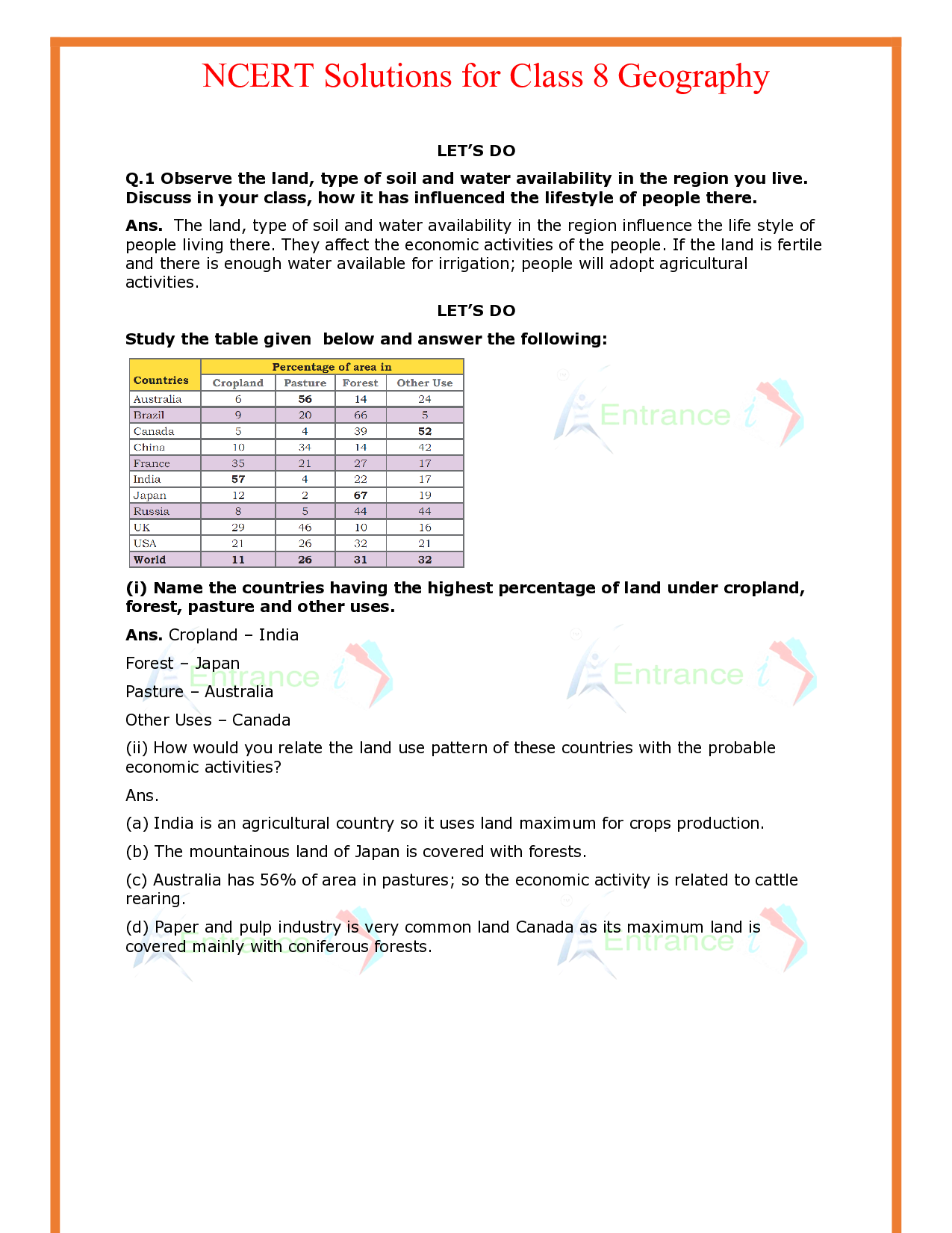 NCERT Solutions for Class 8 Geography Chapter 2 |PW