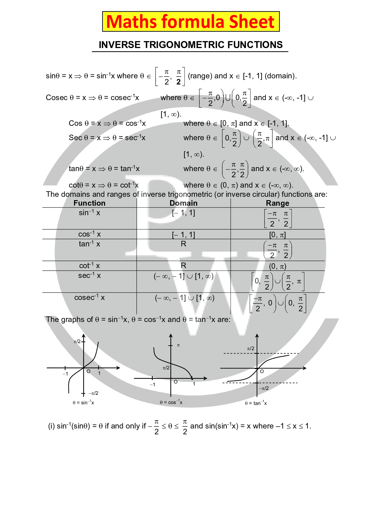 Formula Of Inverse Trigonometric Functions Class 12 PW Formula Of