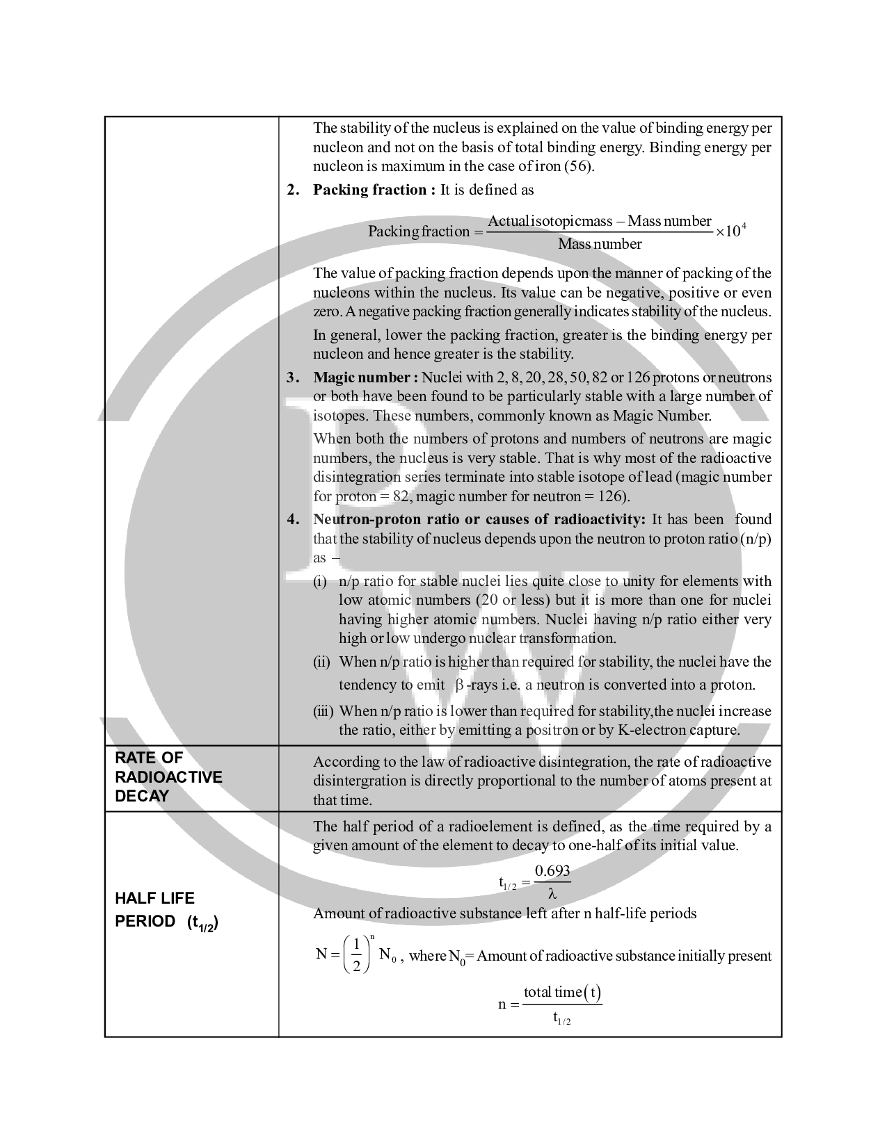 Nuclear Chemistry Notes | Physics Wallah