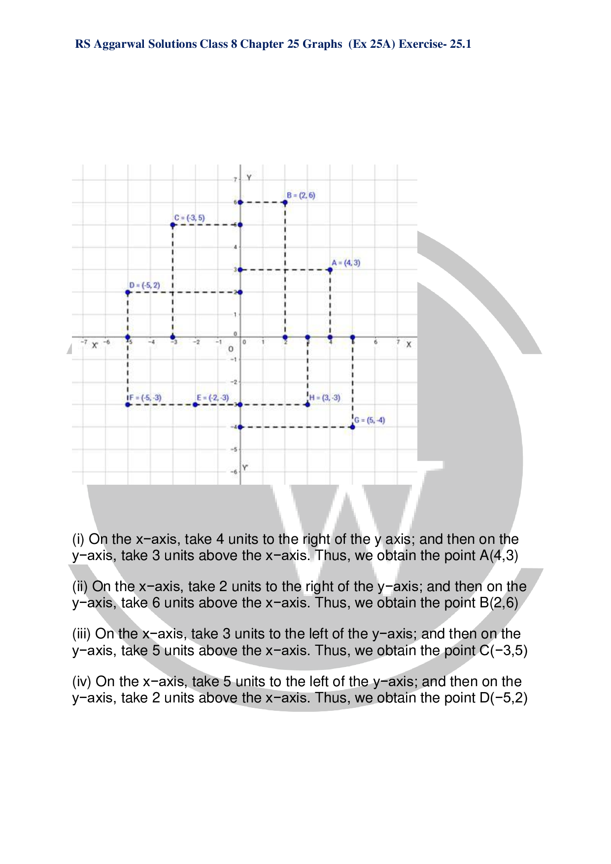 Exercise-25A of RS Aggarwal Class 8 Maths Solutions Chapter-25 Graphs