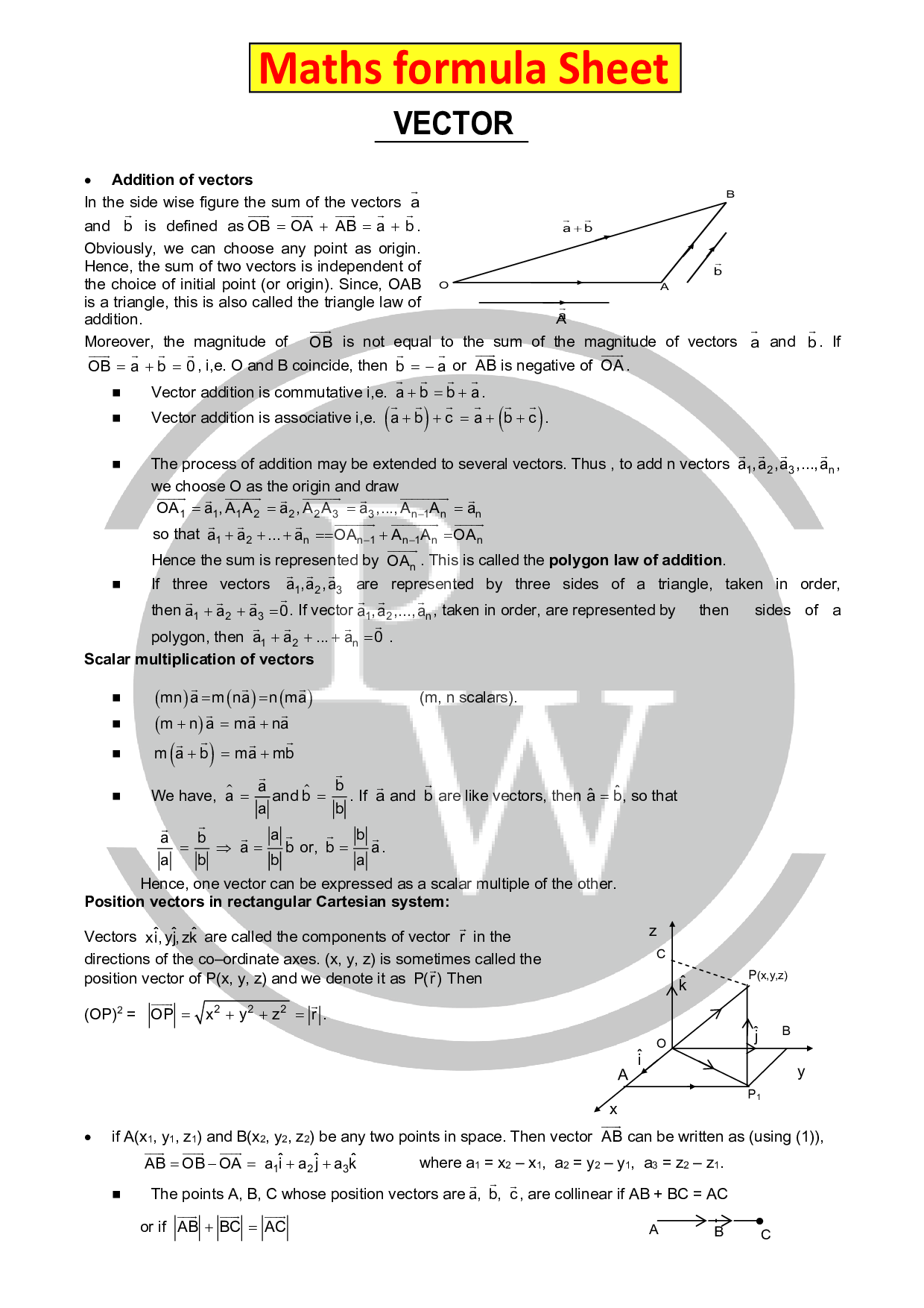 Formula Sheet Vectors Class 12 At Janis Clayson Blog