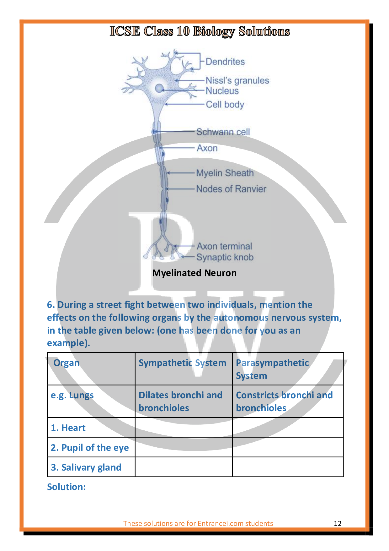 ICSE Class 10 Biology solutions for chapter-10 - The Nervous System ...