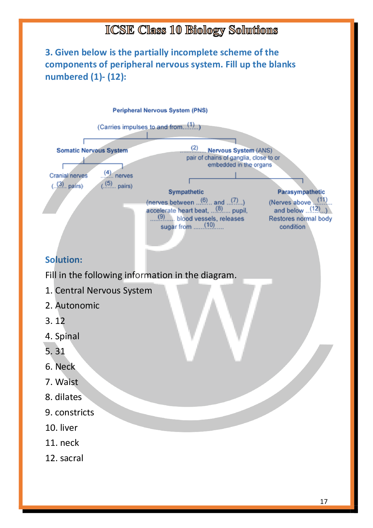ICSE Class 10 Biology solutions for chapter-10 - The Nervous System ...