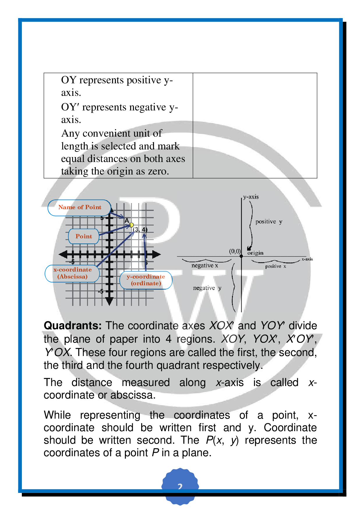 What is coordinate in geometry? |Physics Wallah