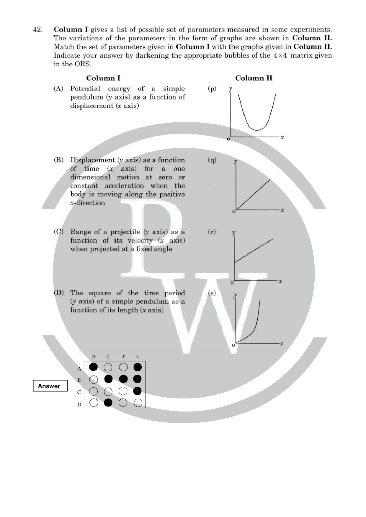 JEE Advance Question paper- 2008 Paper-2 With Answer Key | PW