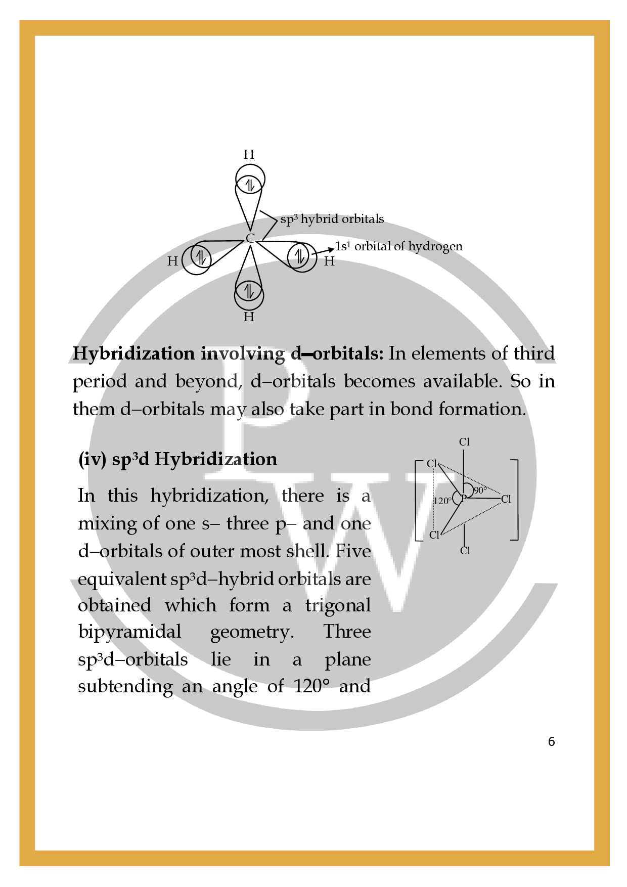 Hybridization- Definition, Key Feature, Types | Physics Wallah