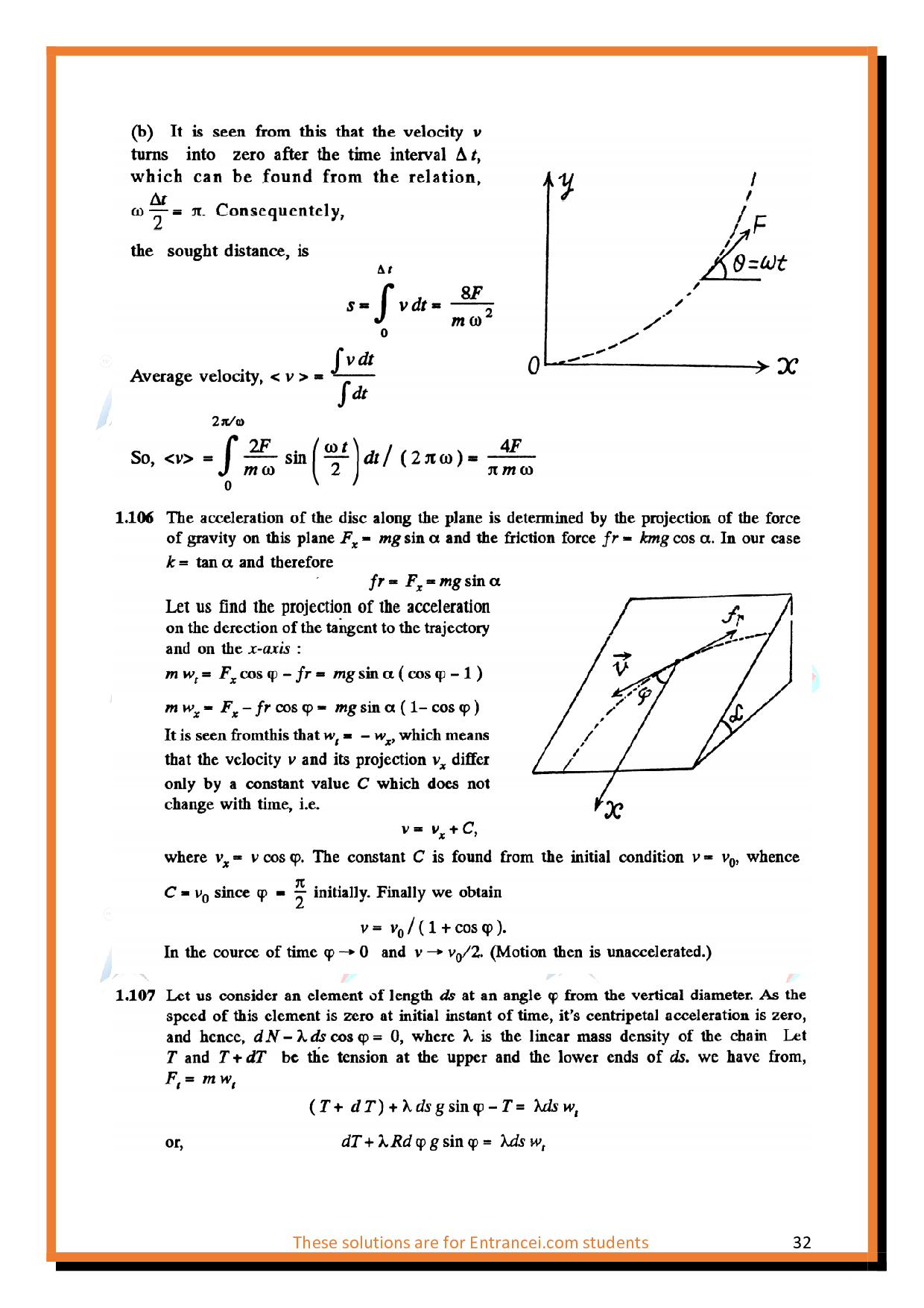 I.E. Irodov Solutions on The Fundamental Equation of Dynamics | PW