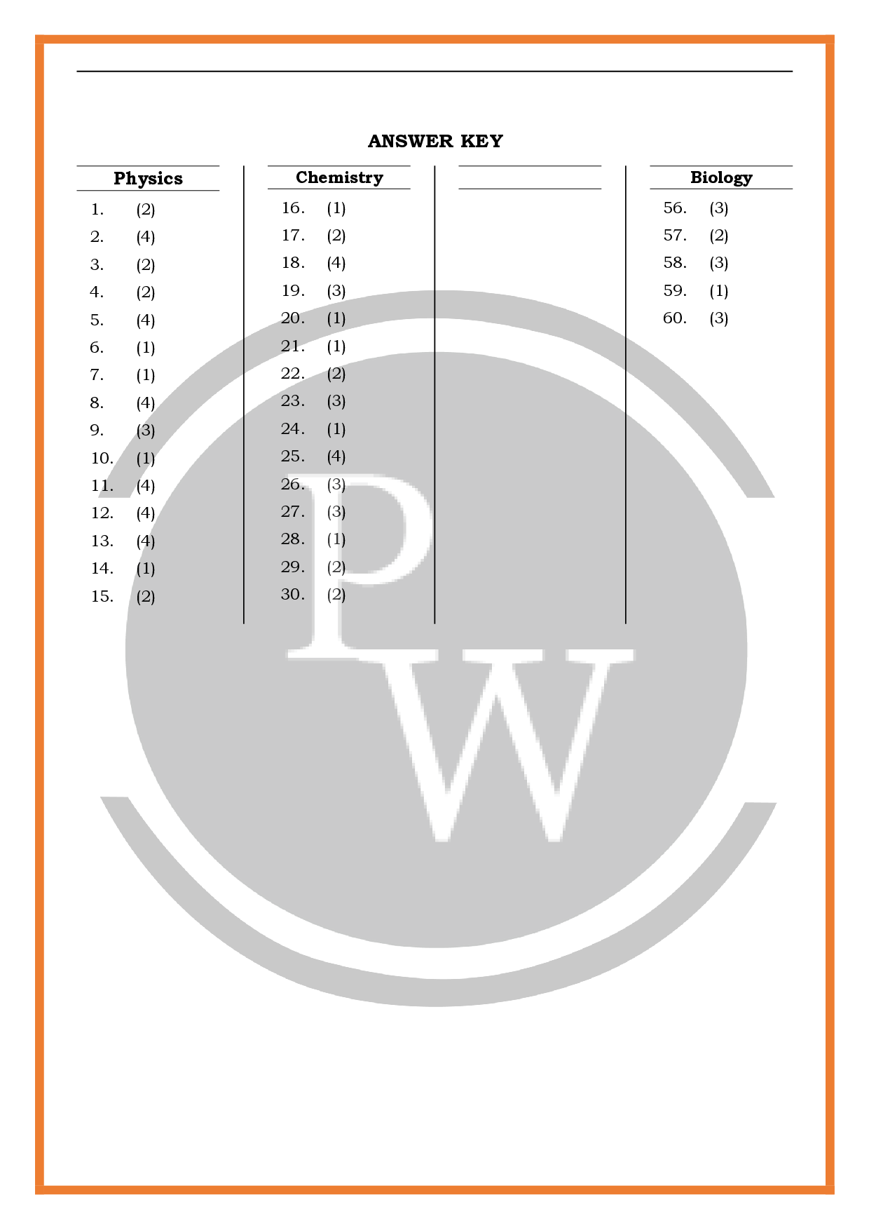 Class 7 Science Worksheet-1 With Answer key |Physics Wallah