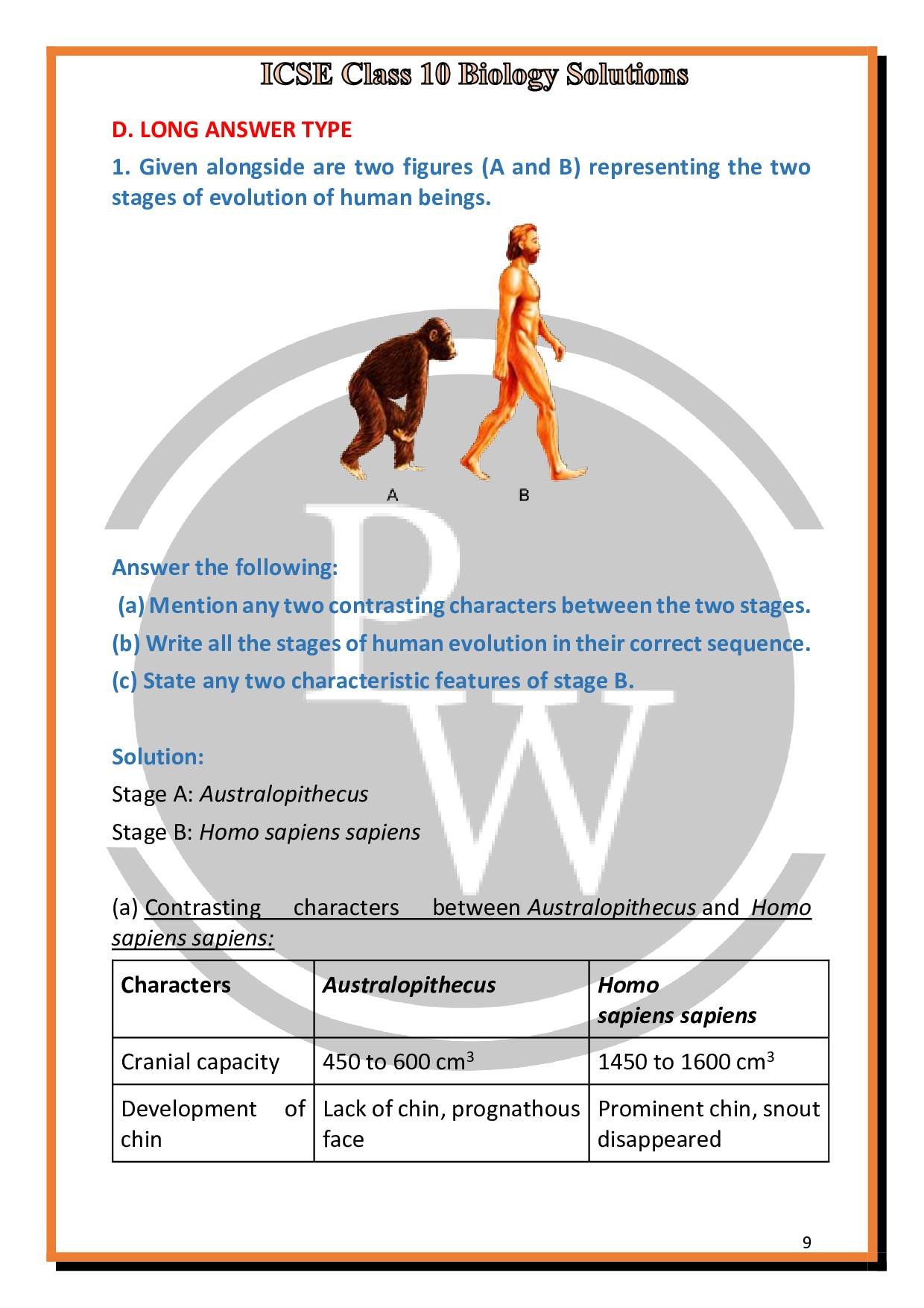 ICSE Class 10 Biology Solutions For Chapter-14 Human Evolution | PW