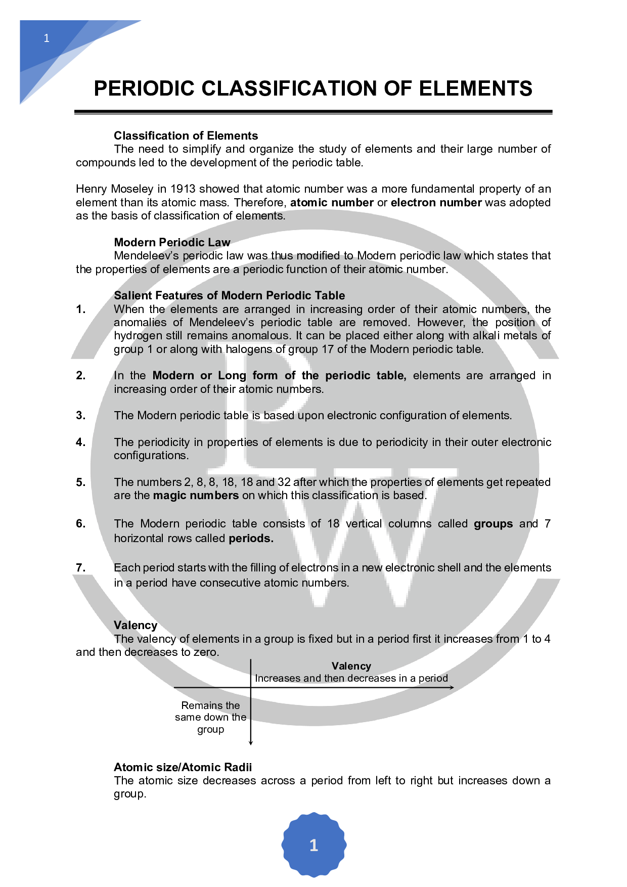 Periodic classification Formula & Important points