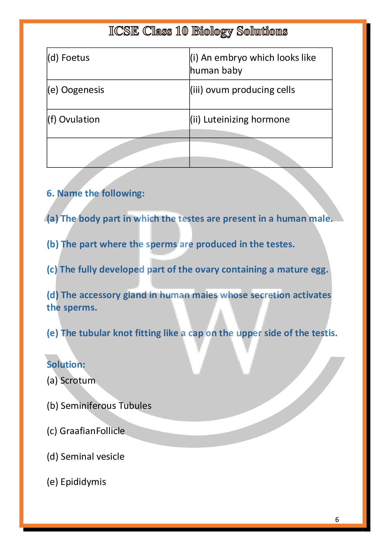 ICSE Class 10 Biology solutions For Chapter 13 The Reproductive System |PW