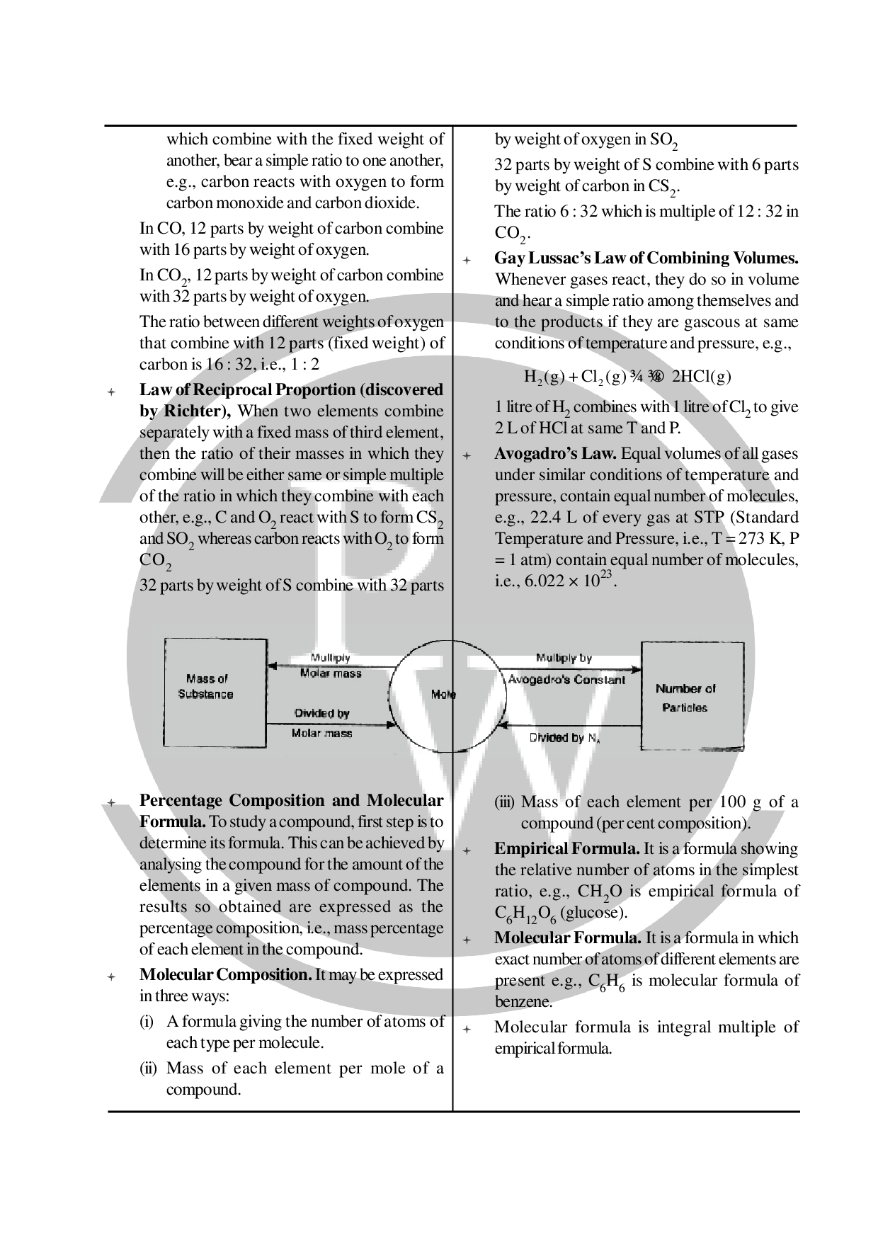 Some Basic Concept Of Chemistry Class 11 Formula PW Some Basic Concept Of Chemistry Class 11 Formula PW