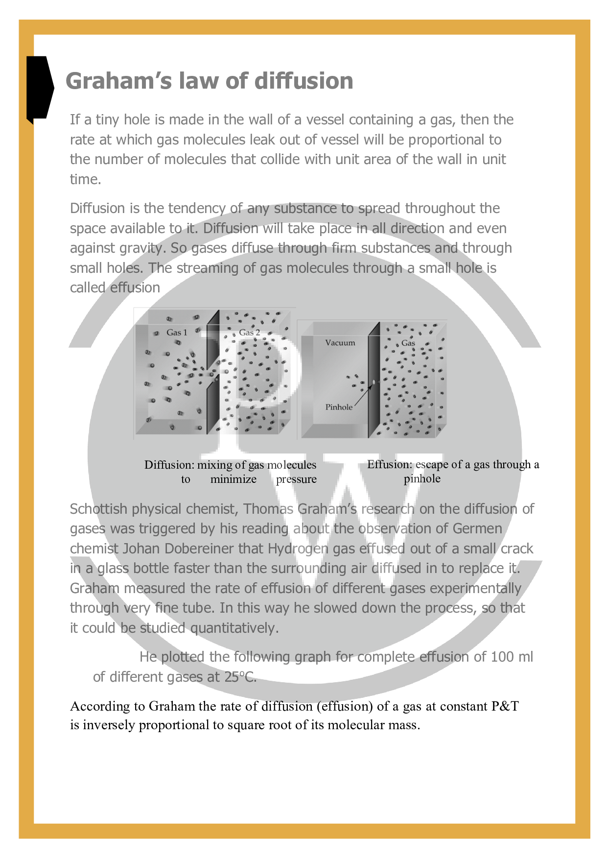 Graham’s law of diffusion| Formula of graham’s law of diffusion | PW