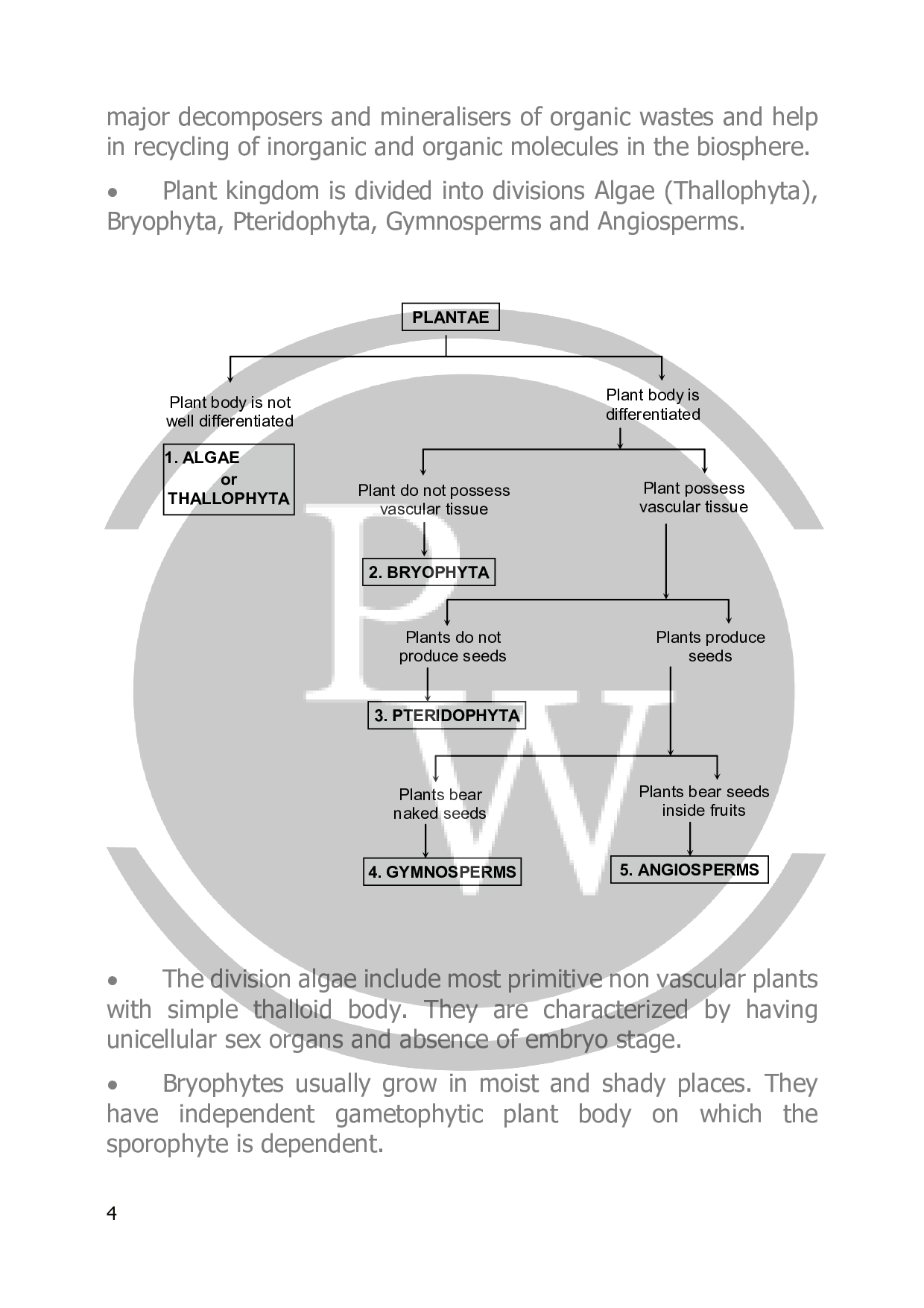 What is Biodiversity| classification of Biodiversity | PW