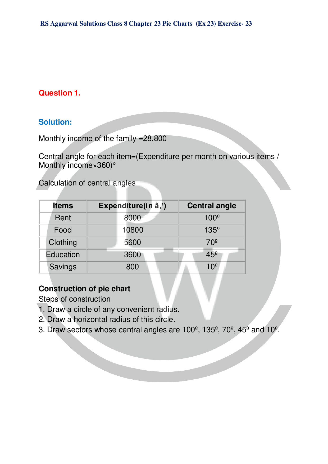 exercise-23-of-rs-aggarwal-class-8-maths-solutions-chapter-23-pie-charts