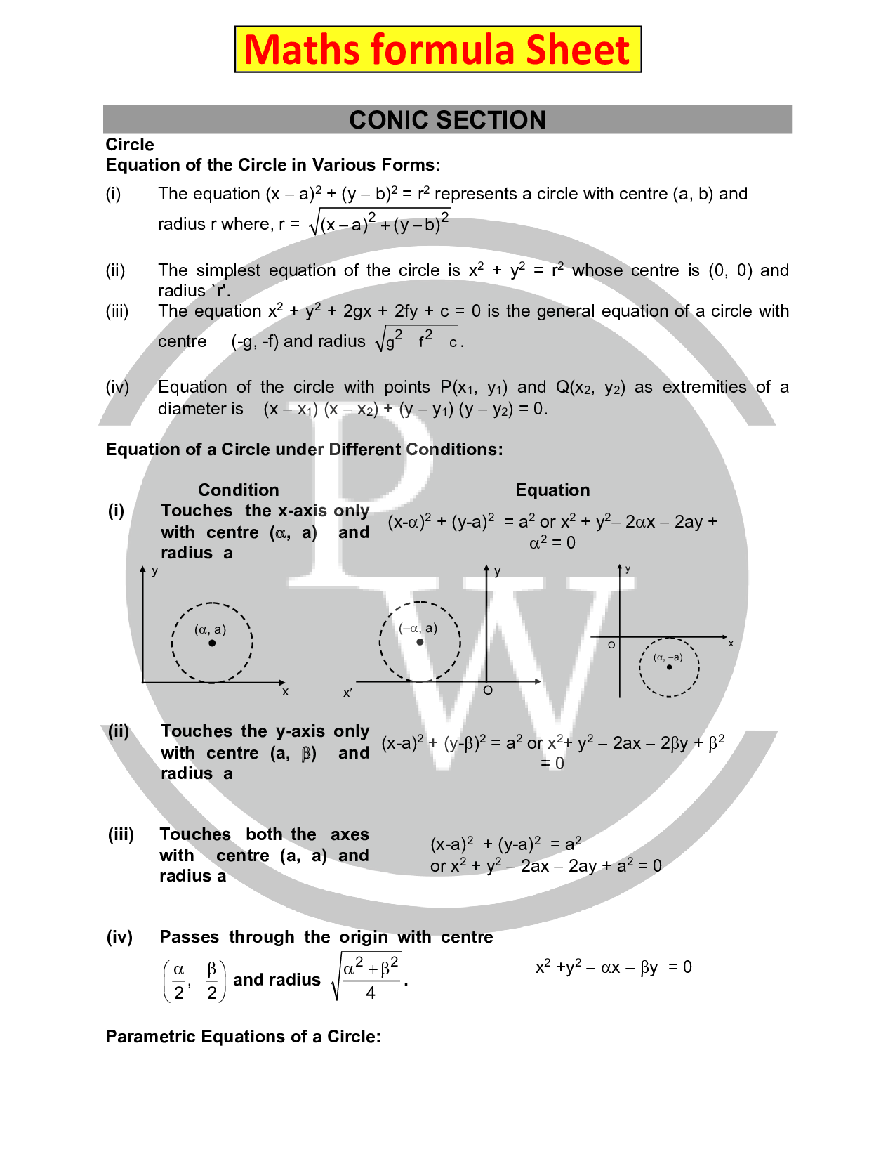 Circle Class 11 Formula Sheet