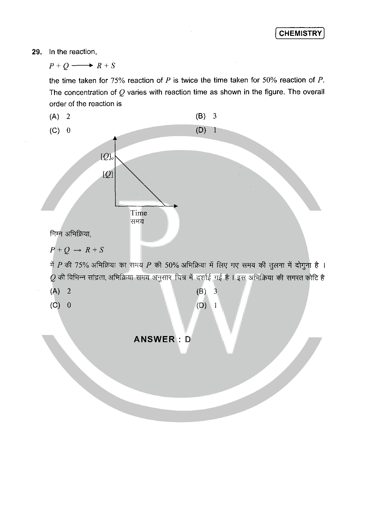 JEE Advance Question paper- 2013 Paper-1 With Answer Key | PW