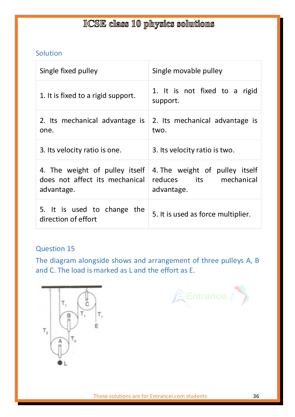 Chapter –3 Machines for ICSE class 10 Physics | Physics Wallah