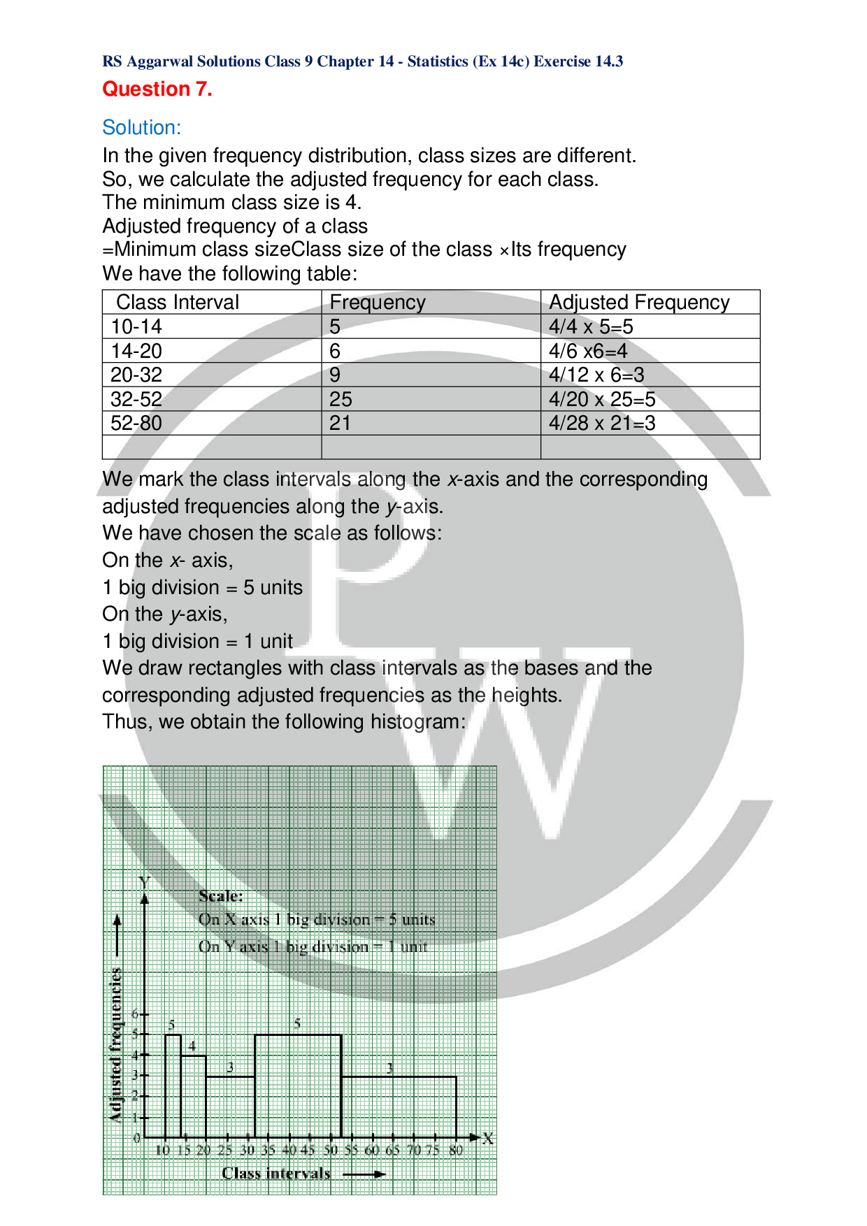 RS Aggarwal Solutions For Statistics Class 9 Ex-14C | PW