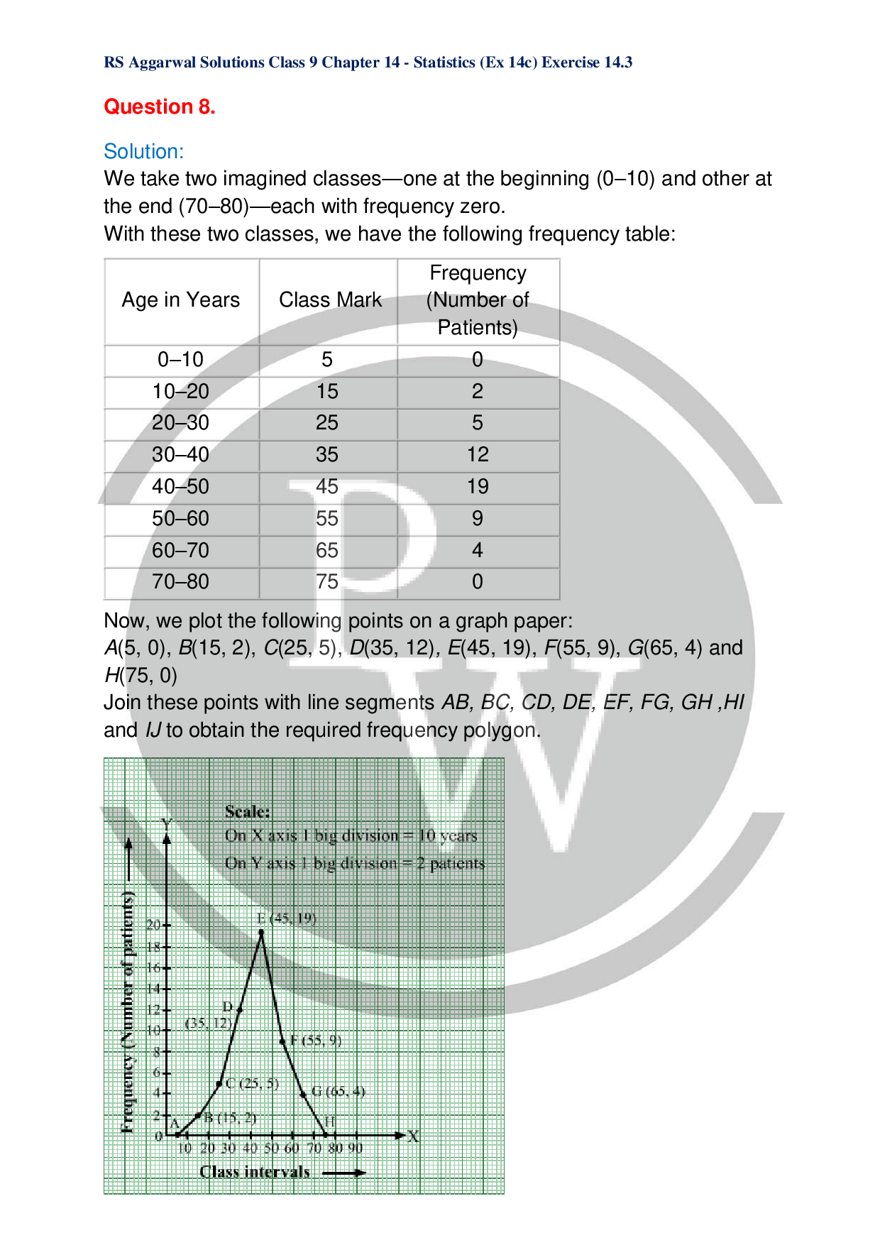 RS Aggarwal Solutions For Statistics Class 9 Ex-14C | PW