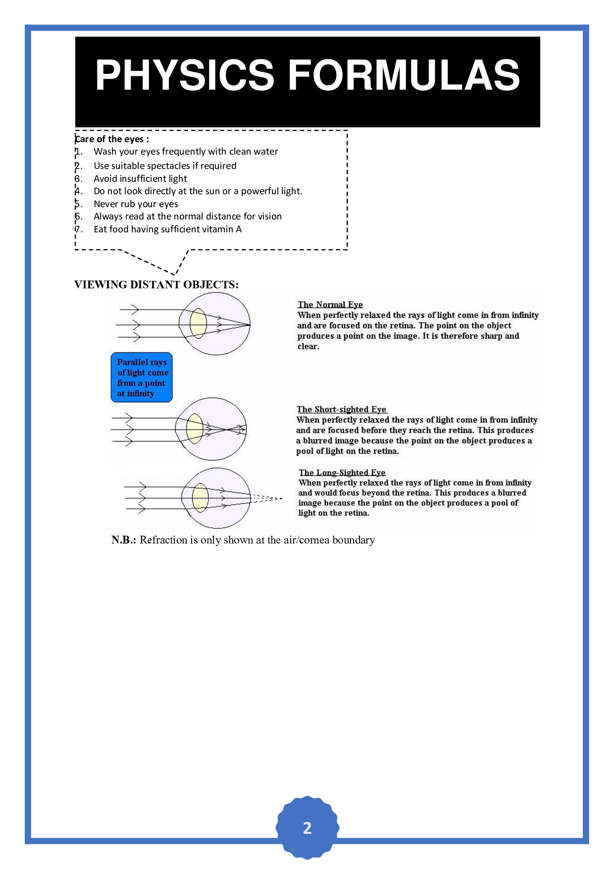 Physics Formulas for the chapter-Light of class 8 Science