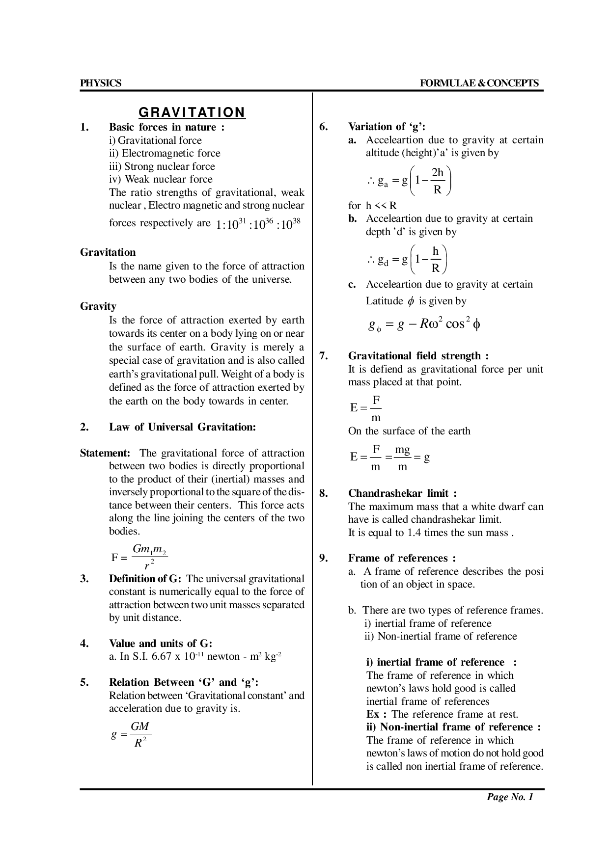 Important Gravitation Formula For Class 11 PW
