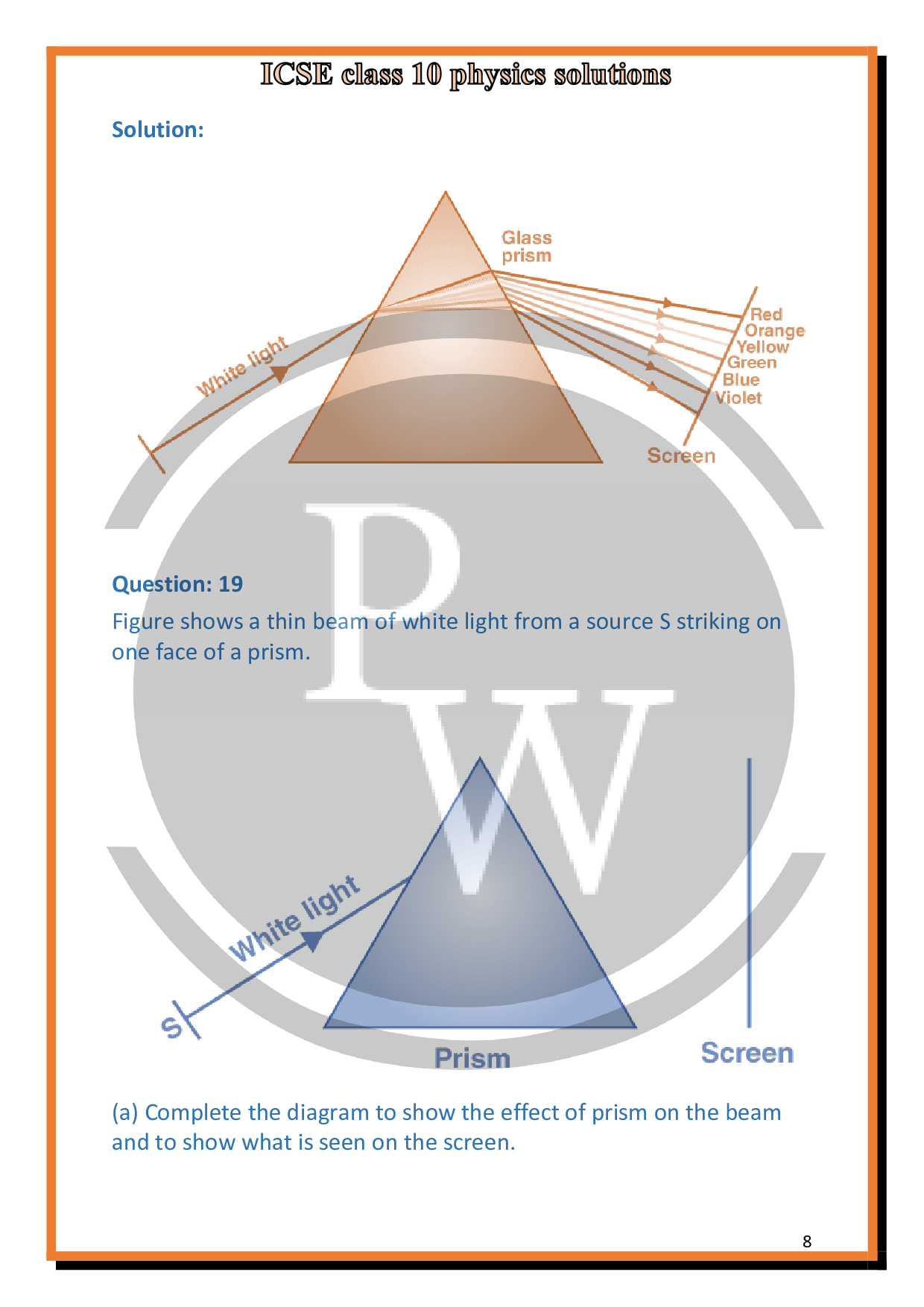 Solutions of Chapter-6 Spectrum of ICSE Class 10 Physics | PW