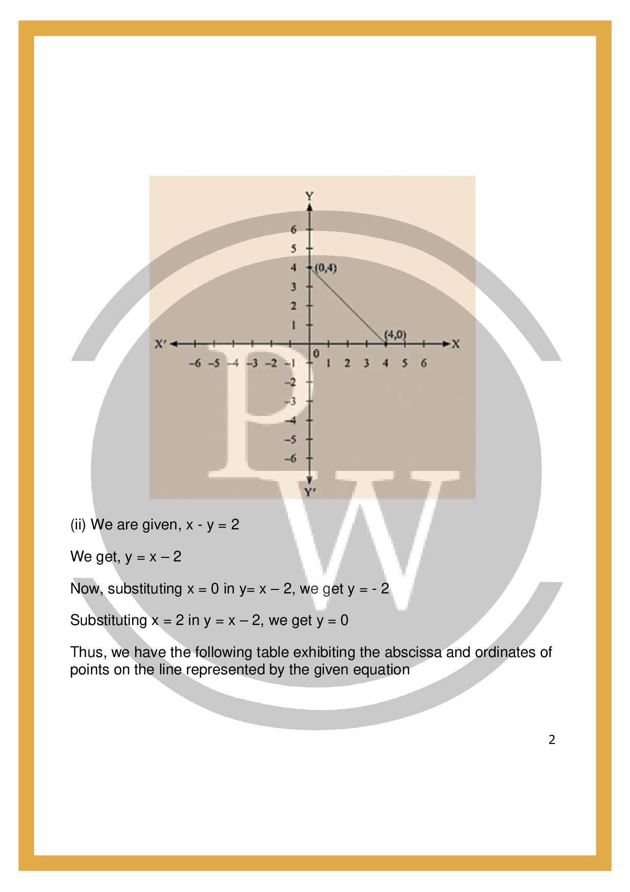 Chapter 13-Linear Equation in Two Variables Ex 13.3 RD Sharma