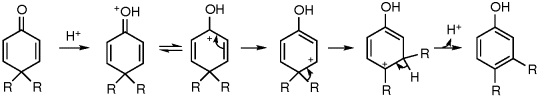 Reaction and Mechanism of Dienone phenol Rearrangements | Physics Wallah
