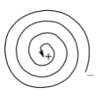 Atomic Models Describe