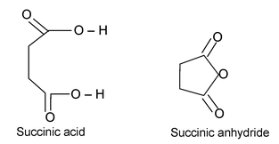 IUPAC & GOC: Acyl Goup