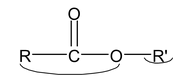 IUPAC & GOC: Acyl Goup